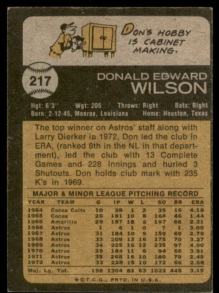 1973 Topps Don Wilson #217 Houston Astros | eBay