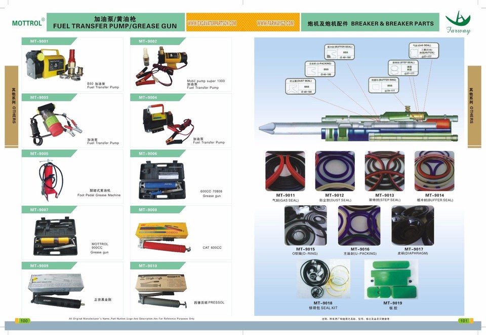 7X7700 7X-7700 Locking Fuel Cap For CAT Dozer 525C,535B,535C,515,525 ...