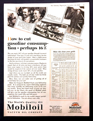 1928 Col. Charles Lindbergh Spirit of St. Louis photo Mobil Oil vintage ...