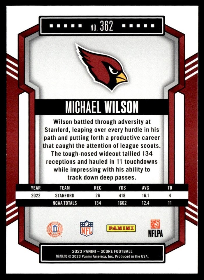 2023 Panini Score Michael Wilson Rookie #362 | eBay UK