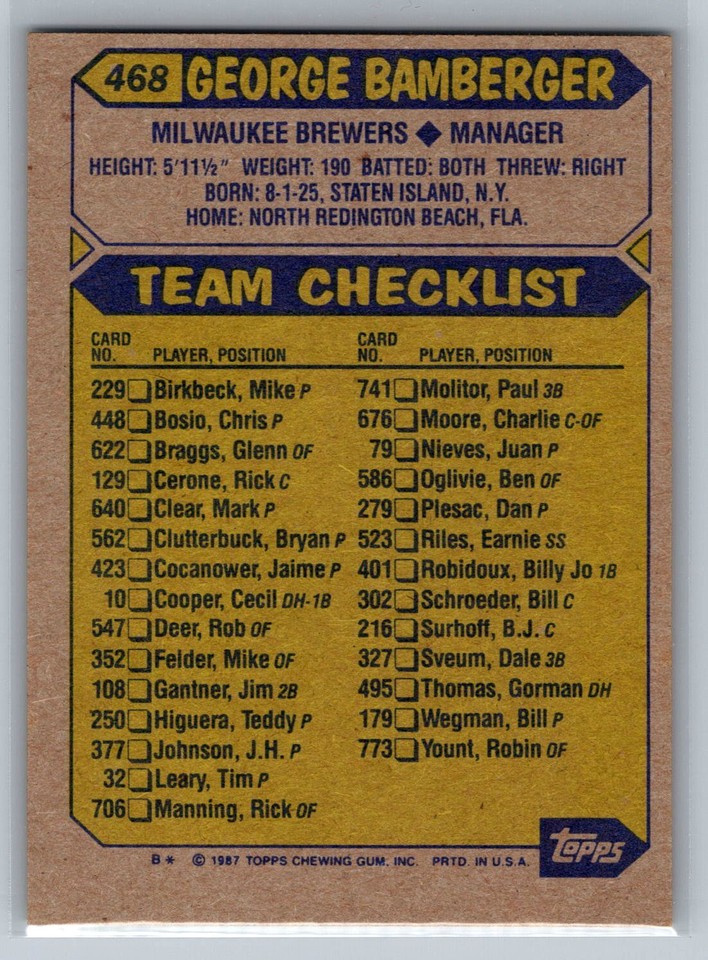George Bamberger 1987 Topps Set Break BASEBALL #468 Milwaukee Brewers ...
