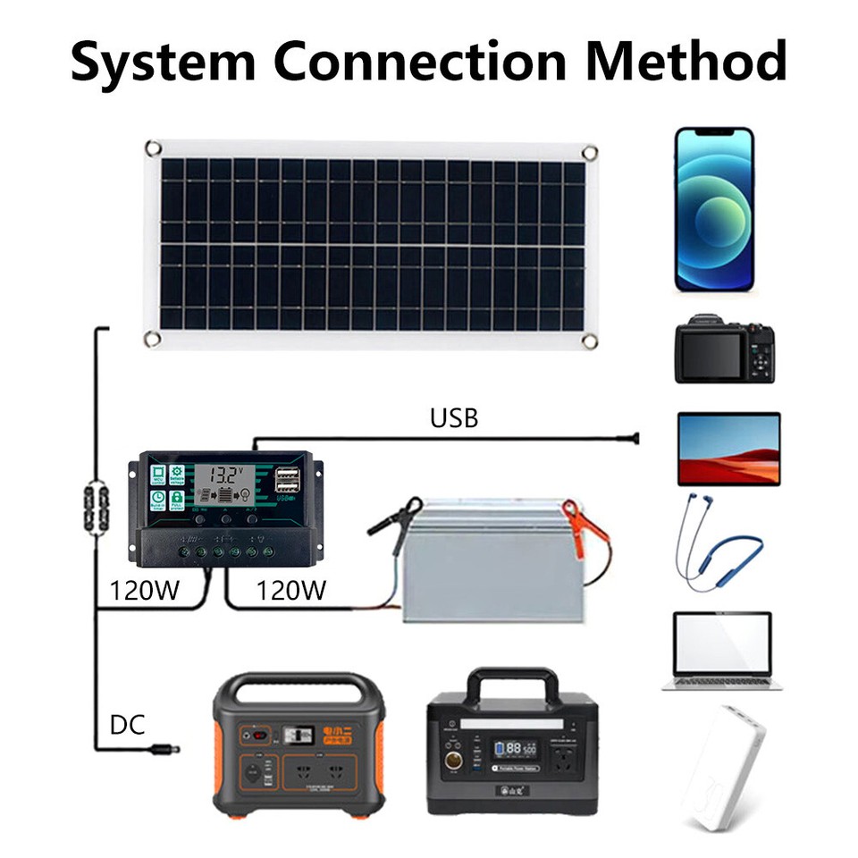 1000W Solar Panel Kit Battery Charger 100A Controller Caravan RV Boat ...