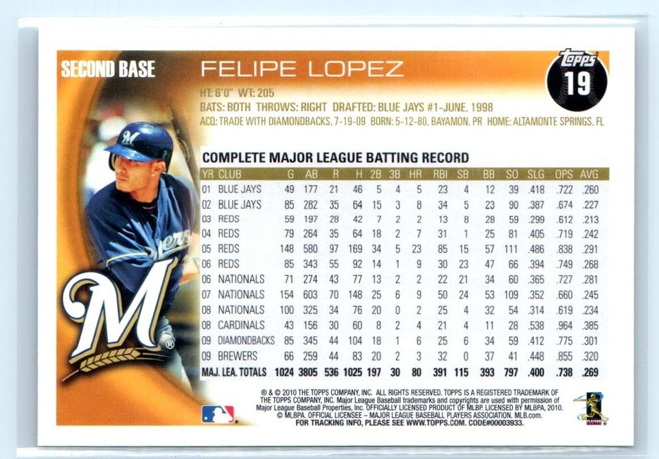 2010 Topps #19 Felipe Lopez | eBay