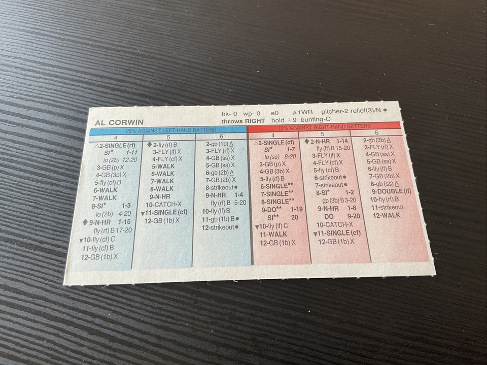 STRAT-O-MATIC Card Signed Debut.1951 Al Corwin | eBay