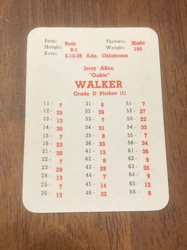 JERRY WALKER - BALTIMORE ORIOLES - APBA 1960 SEASON GAME CARD - 1ST ...