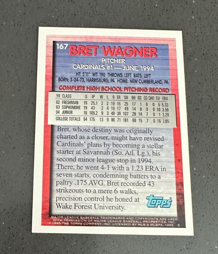 1995 Topps Draft Pick #167 Bret Wagner - RC Rookie - Cardinals | eBay