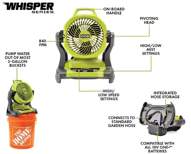 ☀ NEW RYOBI 18-Volt ONE + Hybrid Portable Bucket Top Misting Fan w ...