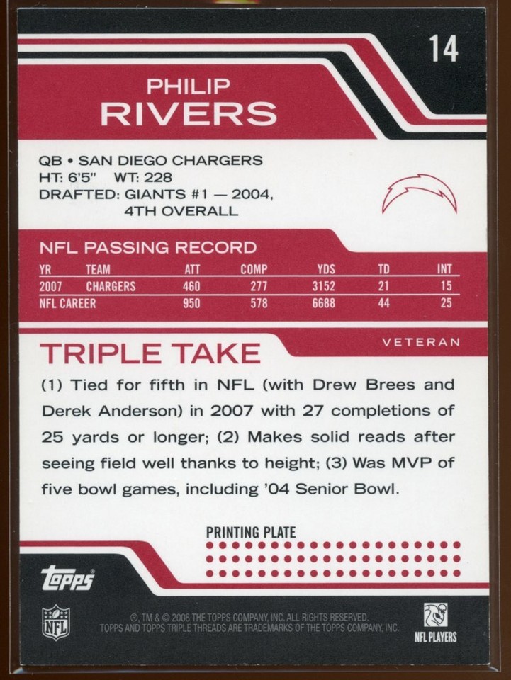 Philip Rivers 2008 Topps Triple Threads Black Printing Plate 1/1 | eBay