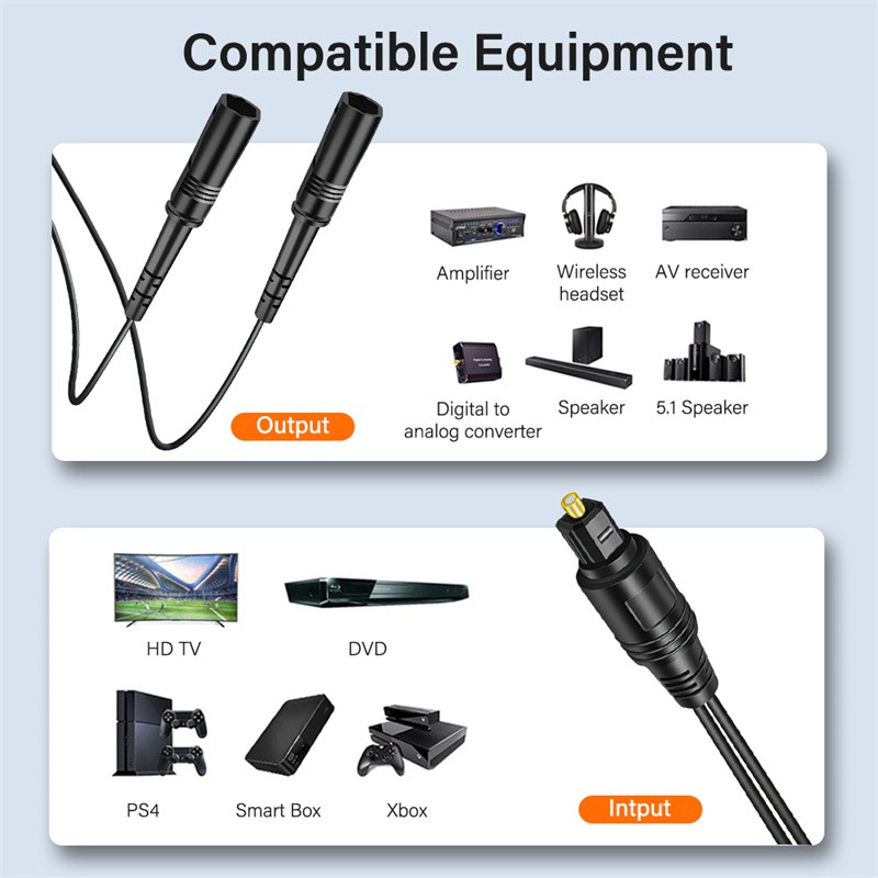 1/2 Female to Male Fiber Optic Audio Cable Hi-Fi Adapter Home Theater ...