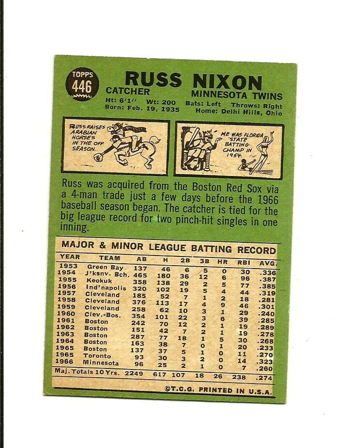 1967 TOPPS #446 Russ Nixon: Minnesota Twins: Catcher: Baseball Card ...