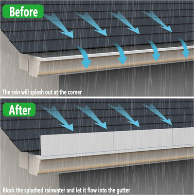 8 Pcs Gutter Valley Splash Guard,Straight Rain Diverter Roofing Gutter ...