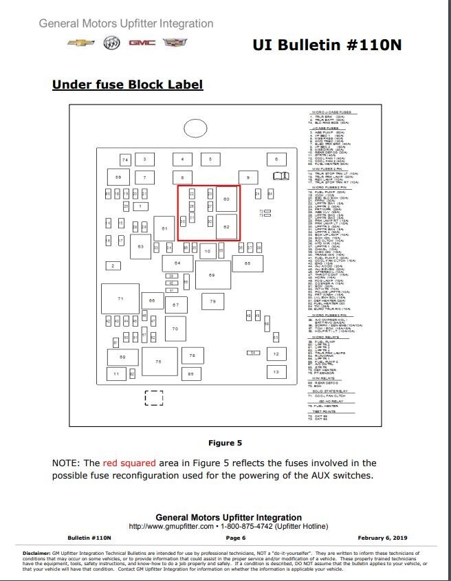2014-2025 GM UPFITTER CHEVY GMC JUNCTION BLOCK CONNECTOR AUX SWITCHES ...