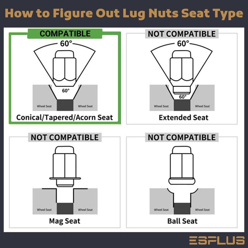 4 Pc Mazda Wheel Lock M12x1.5 Chrome Fit B/CX/MX-Series & Mazda 3/5/6 ...