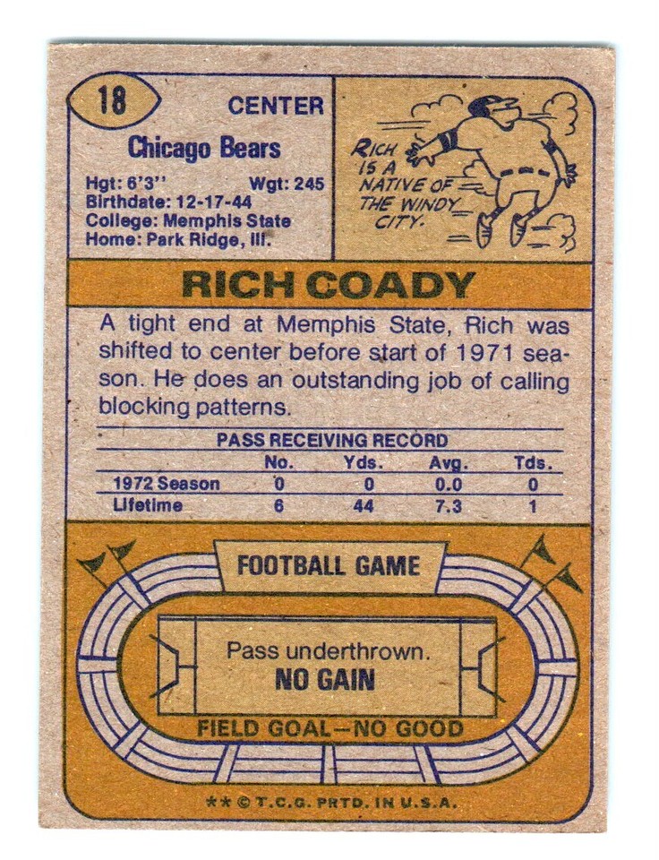 1974 Topps Rich Coady Chicago Bears #18 | eBay