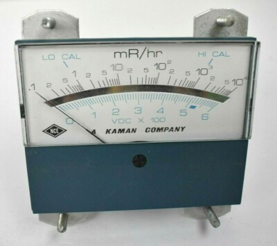Panel Meters - Modutec