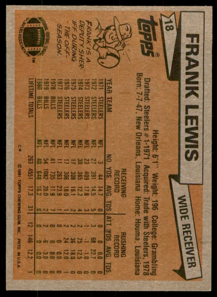 1981 TOPPS FRANK LEWIS BUFFALO BILLS #18. | eBay