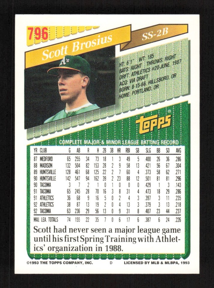 1993 Topps Gold Scott Brosius #796 Oakland Athletics | eBay