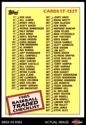 1985 Topps Traded #132 Checklist T 8 - NM/MT | eBay