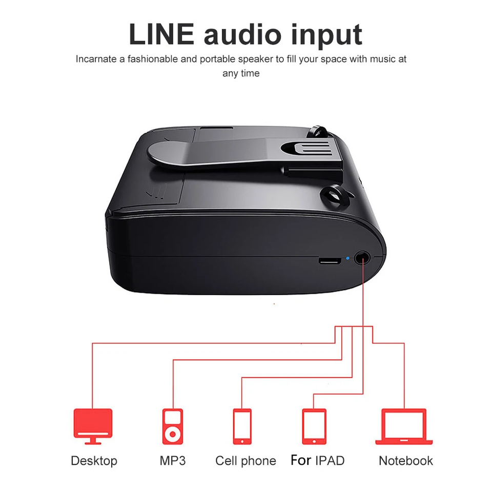 Portable Voice Amplifier Wireless Personal Megaphone Sound Amplifier ...