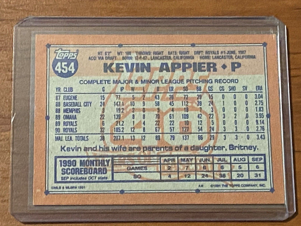 1991 Topps Baseball Card Kevin Appier Kansas City Royals #454 | eBay