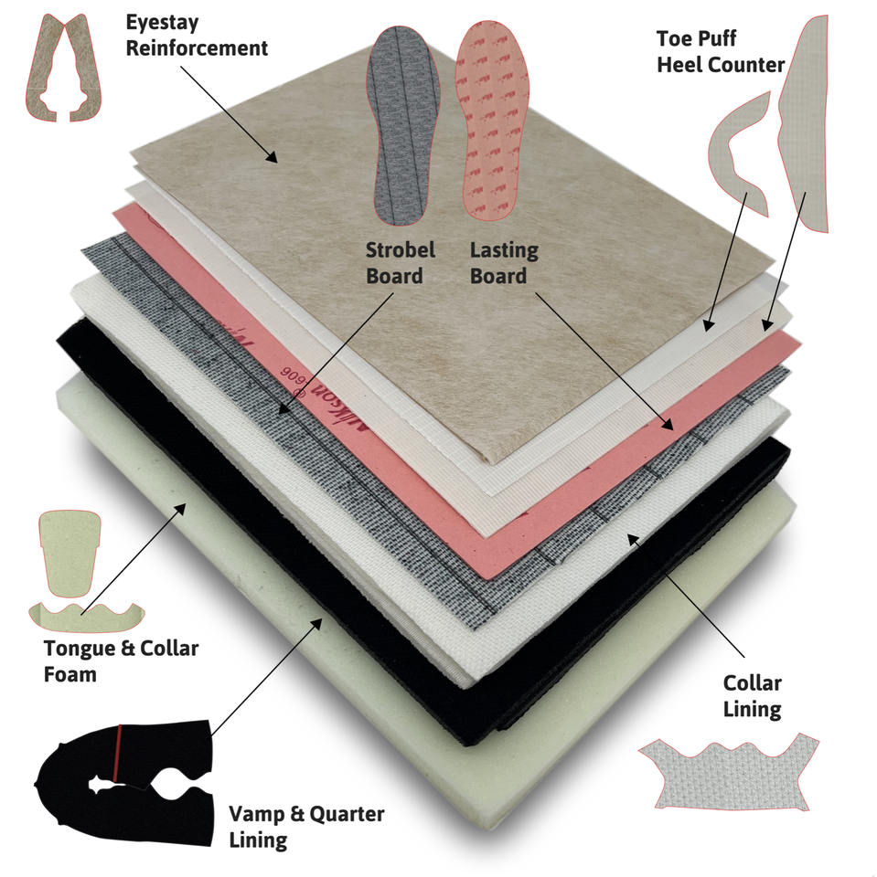 Gum Rubber Shoe Cupsole - DIY Sport Shoe Outsole - Shoemaking Tools ...