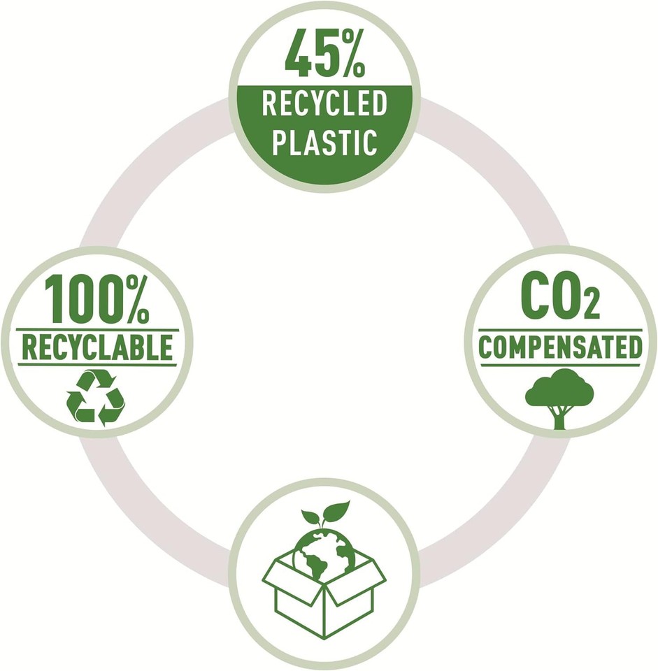 Acco Leitz NeXXt Recycle Mini Hole Punch 10 Sheets Bl (UK IMPORT ...