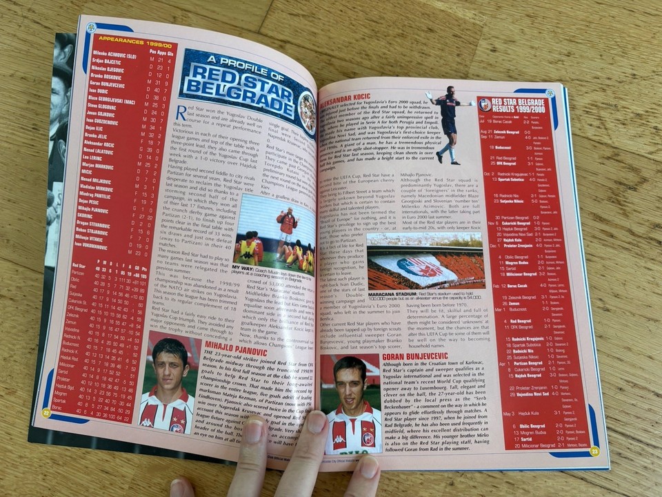 Leicester City v Red Star Belgrade Programme UEFA Cup 14/09/2000 Rare ...
