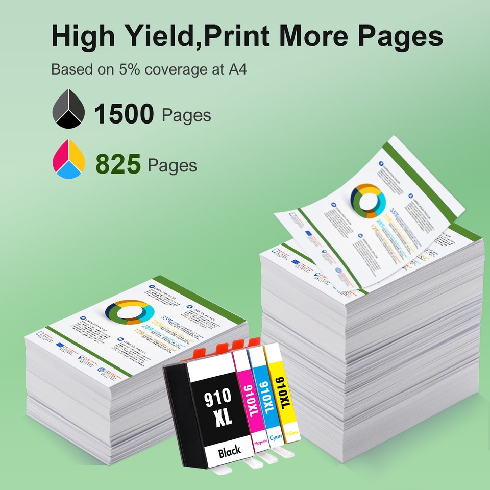 4 PACK 910XL Ink Combo W/Chip for HP OfficeJet Pro 8010 8020 8022 8025 ...