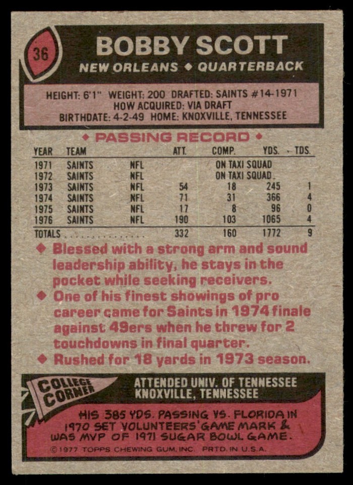 1977 Topps Bobby Scott E New Orleans Saints #36 EX-EXMT | eBay