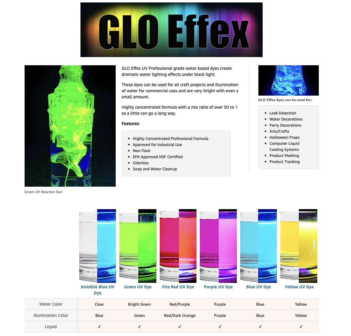 Green UV Reactive Water Dye Intense Glow with Blacklight!! | eBay