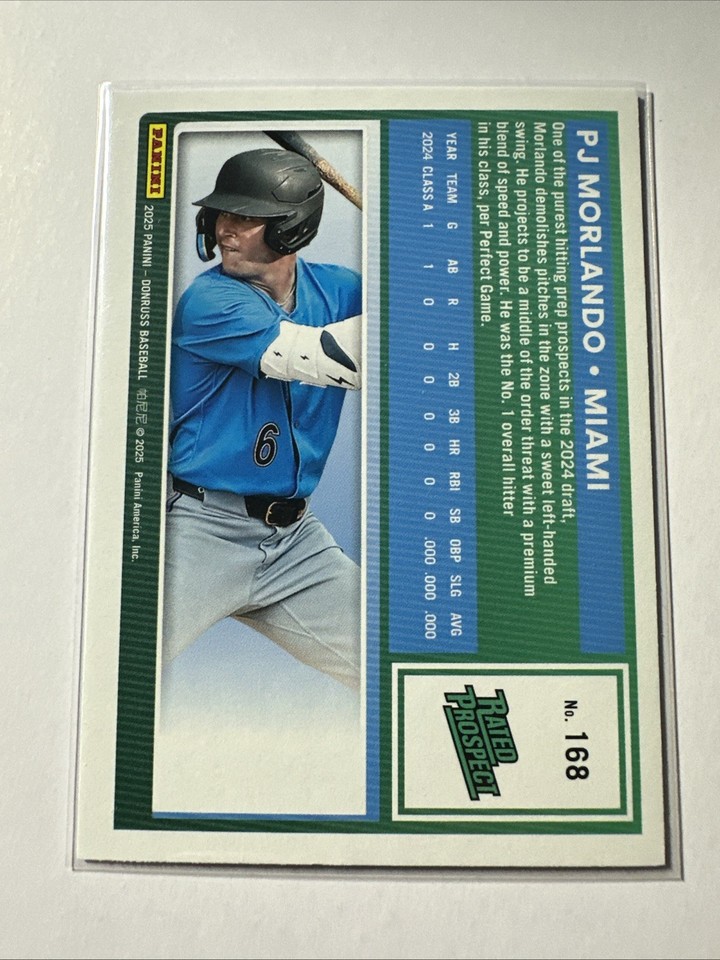 2025 Donruss Baseball - PJ Morlando RP - Rated Prospect Rocket Emoji ...