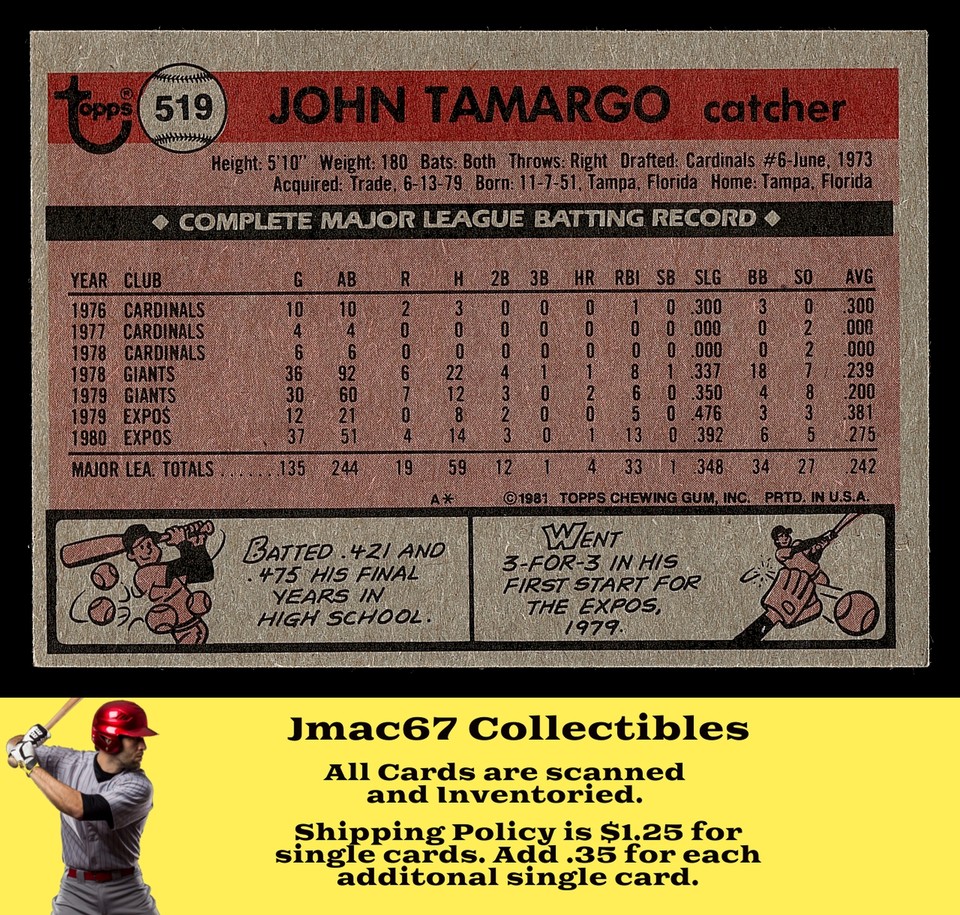 1981 Topps #519 John Tamargo | eBay
