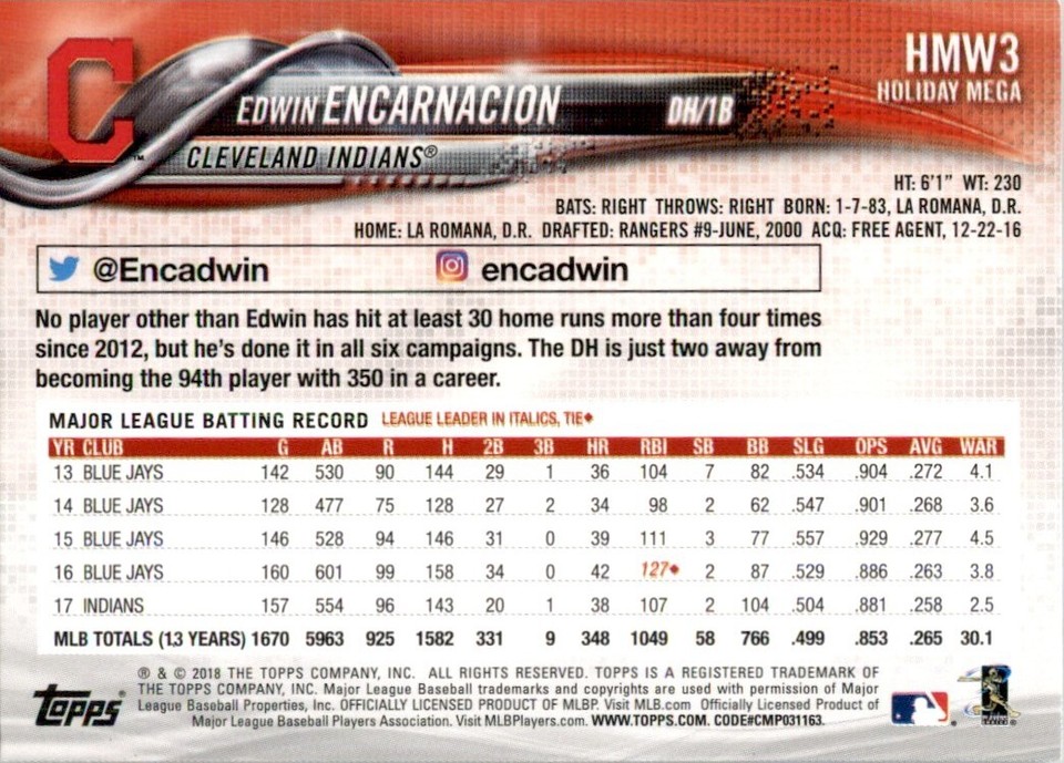 2018 Topps Holiday Edwin Encarnacion Cleveland Indians #HMW3 MLB ...