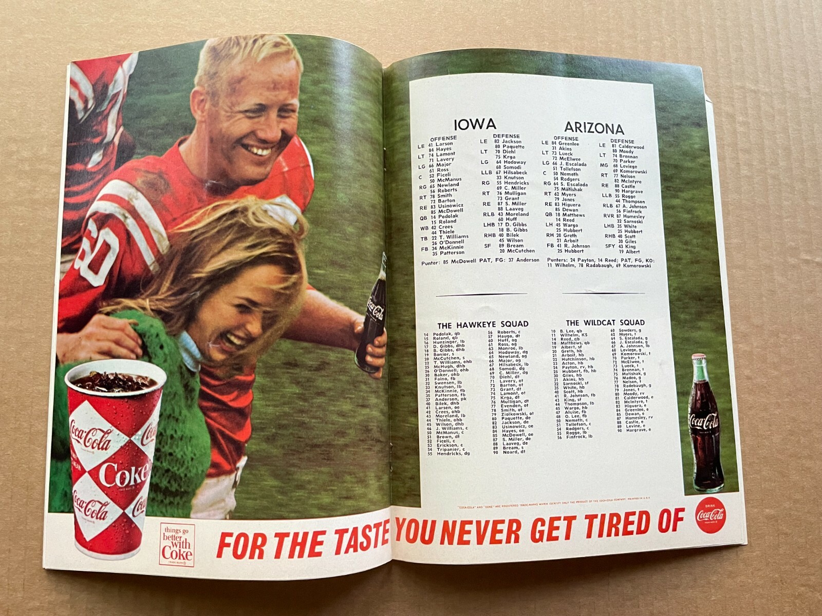 1966 IOWA HAWKEYES COLLEGE FOOTBALL VS. ARIZONA WILDCATS GAME PROGRAM ...