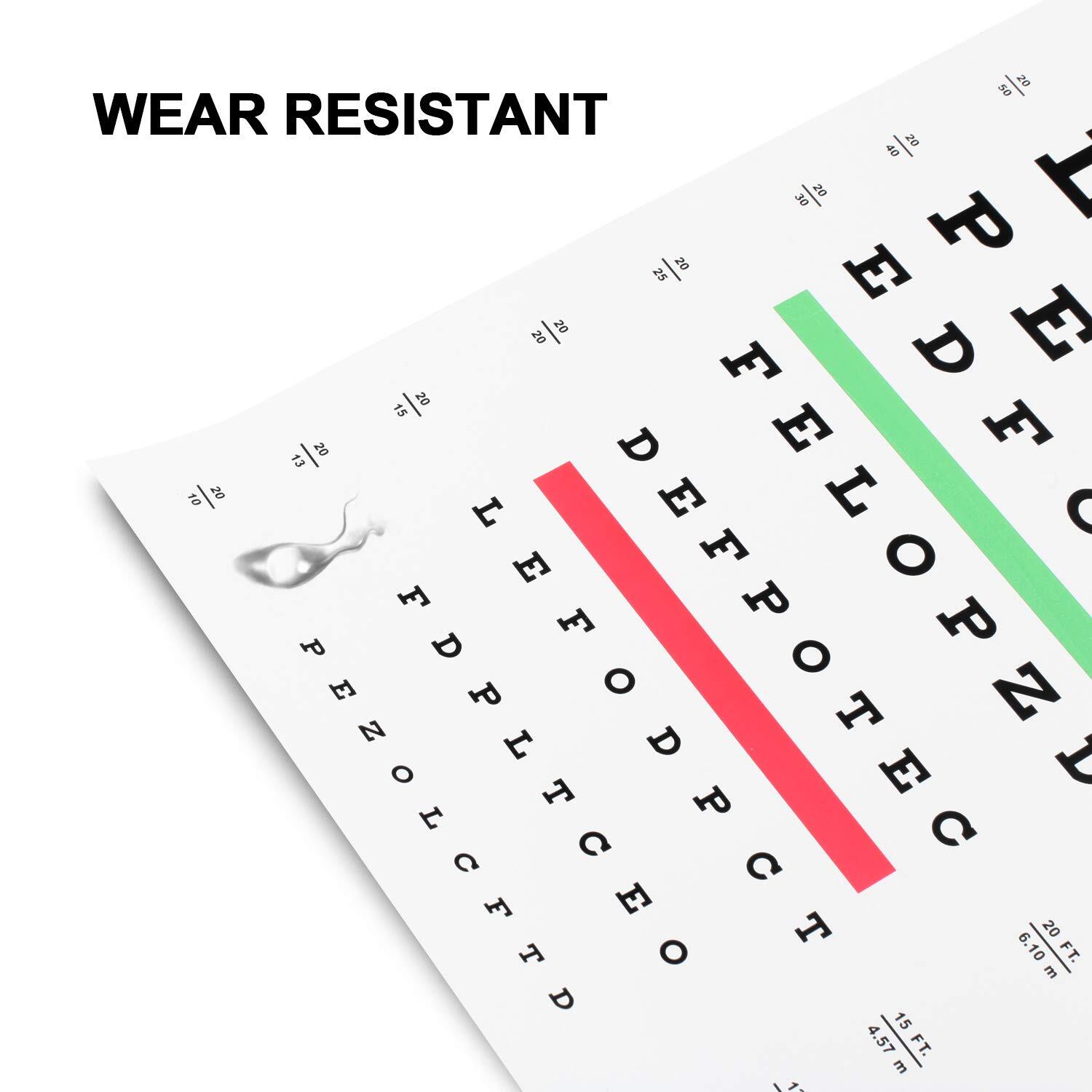 Eye Chart, Snellen Eye Chart, Wall Chart, | Grelly USA