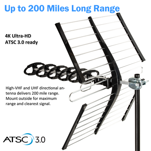 High-Performance HDTV VHF UHF Outdoor Antenna Support ATSC 3.0 and 4K ...