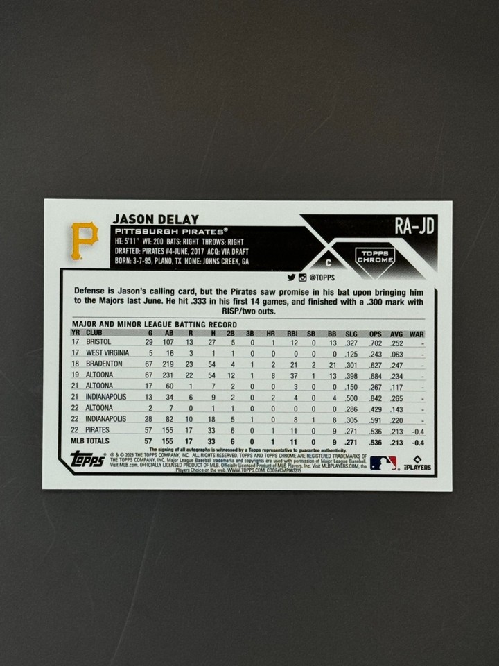 2023 Topps Chrome Update Jason Delay Rookie Auto Pittsburgh Pirates #RA ...