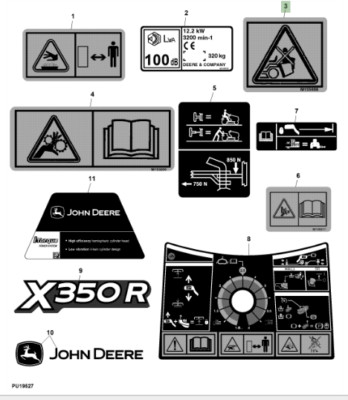 Genuine John Deere X350R Ride On Mower Hopper Warning Sticker Label ...