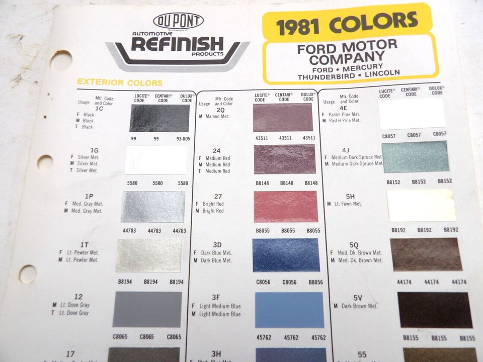 1981 Ford Mercury Lincoln Paint chip Cards Chart Exterior & Interior ...