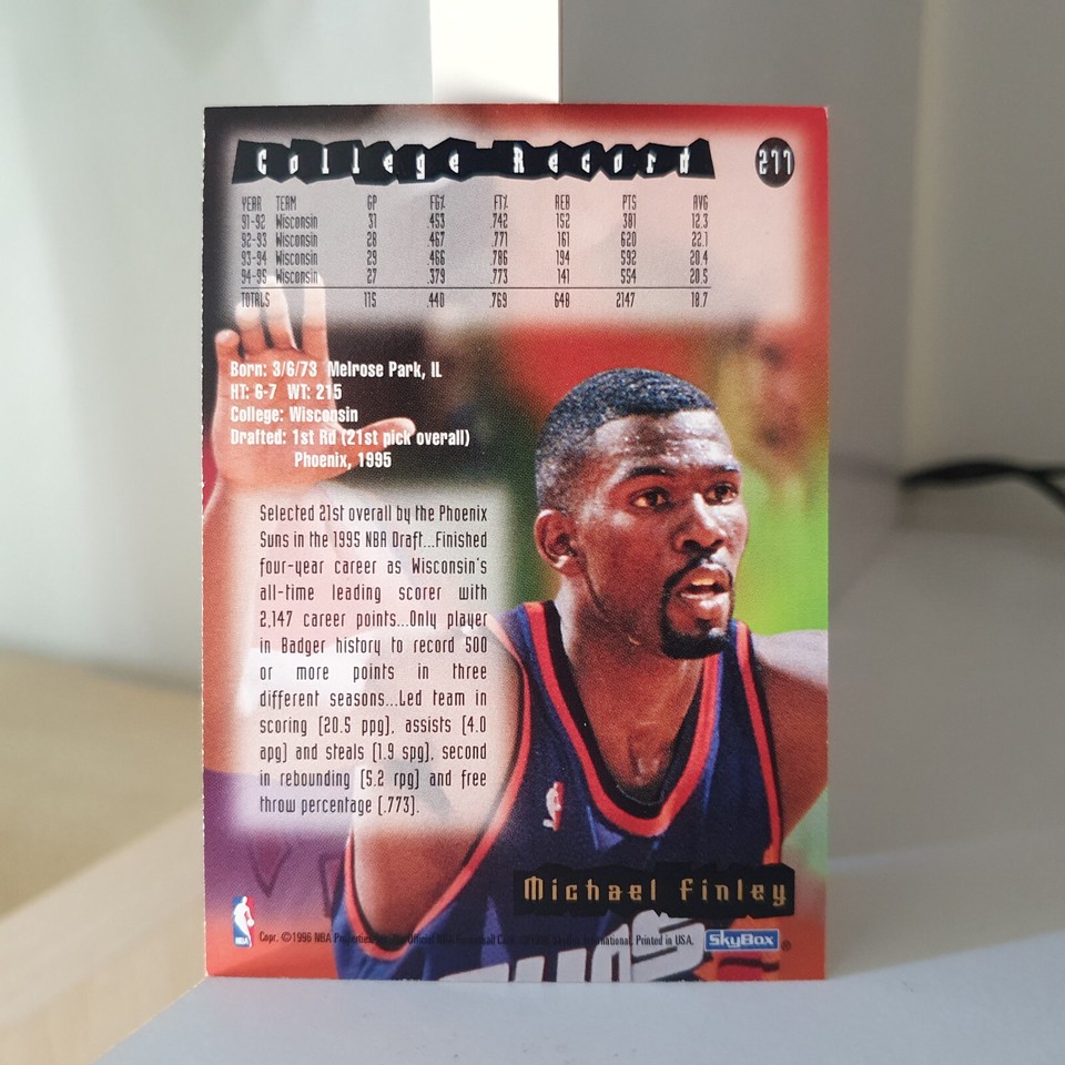 Michael Finley 1995-96 NBA Hoops Rookie Basketball Card #277 | eBay