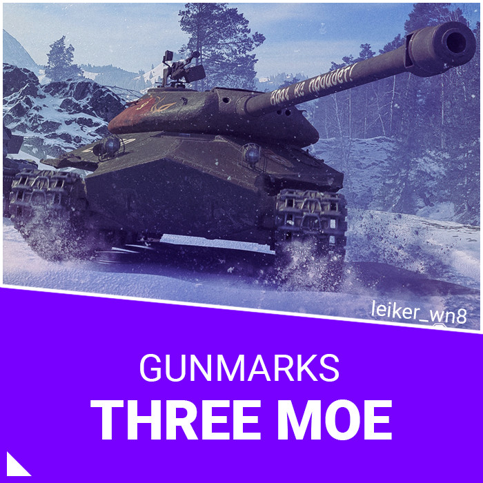 World Of Tanks Is 3
