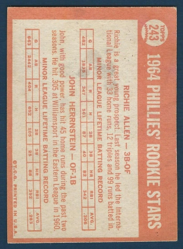 1964 Topps #243 Phillies Rookie Stars - Richie Allen - VG | eBay