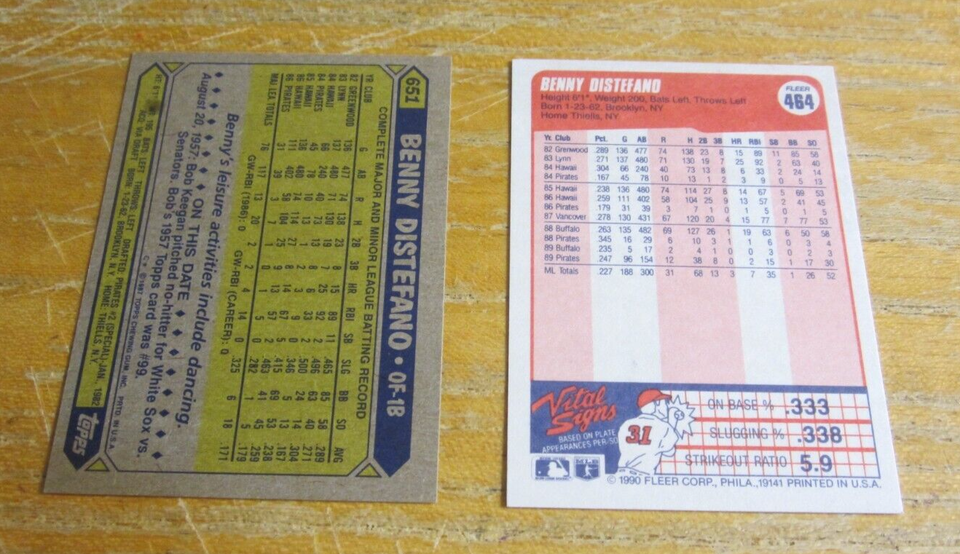 Benny Distefano Lot of 2 DIFFERENT Trading Cards MLB Baseball ...