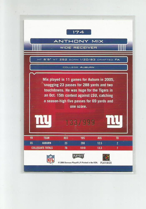 2006 ABSOLUTE MEMORABILIA #174 ANTHONY MIX RC 133/999 | eBay