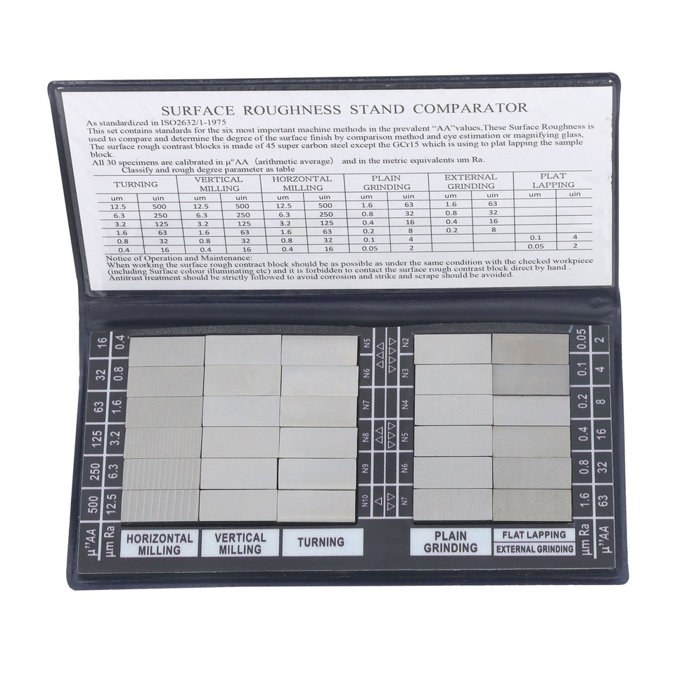 Surface Roughness Comparator Set Ra0.05-12.5mm with 30 Specimens for ...