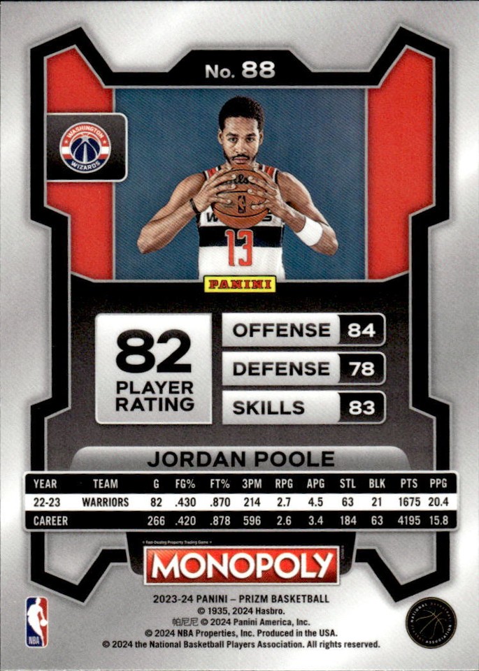2023-24 Panini Prizm Monopoly Jordan Poole #88 | eBay
