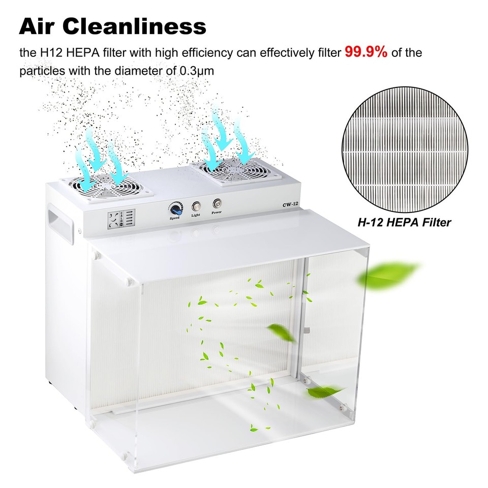 HEPA H12 Filtration Laminar Flow Hood with HEPA Filter,FFU, Fan Filter ...