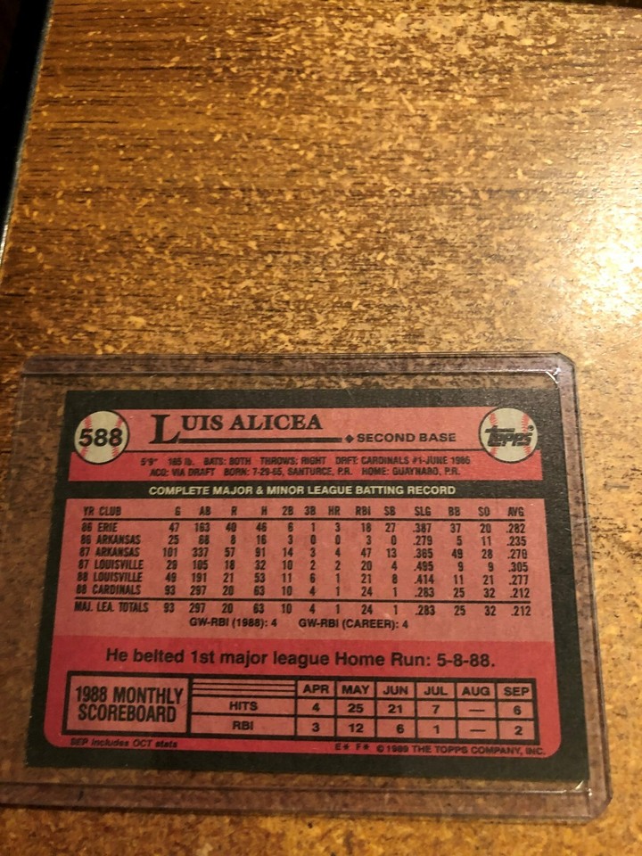 1989 Topps Baseball # 588 Luis Alicea RC | eBay