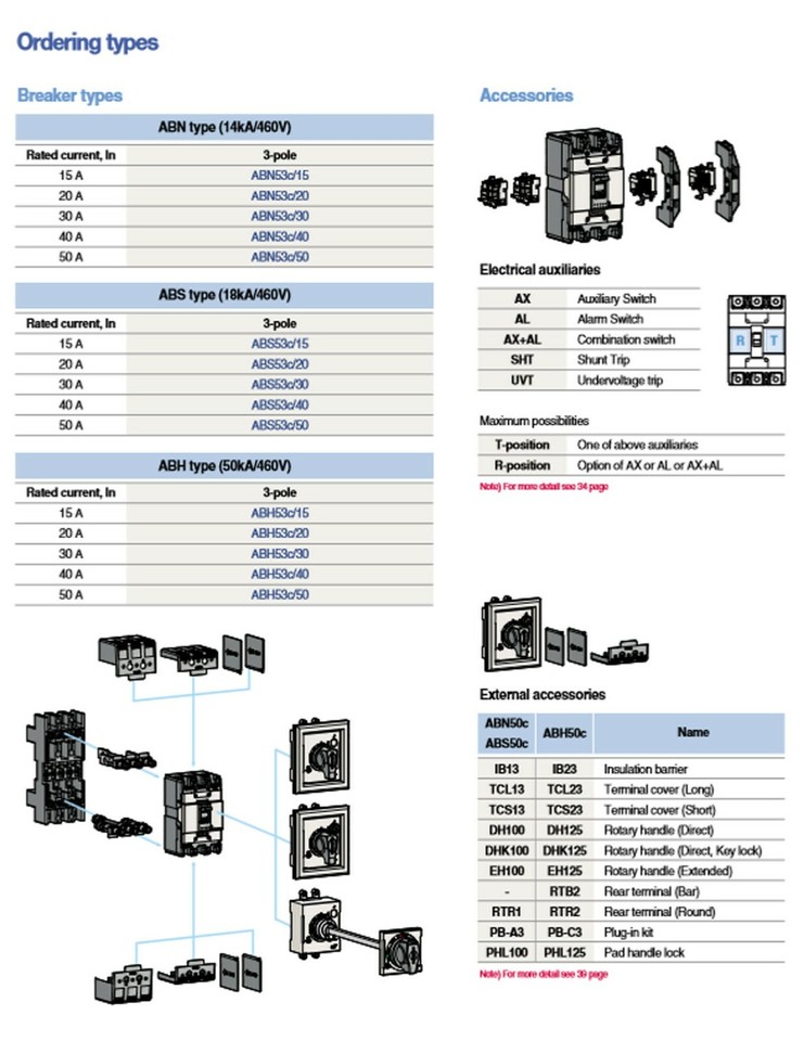 LS Electric ABS54c 50AF 4P Molded Case Circuit Breaker MCCB 690V 500VDC ABS 54c | eBay