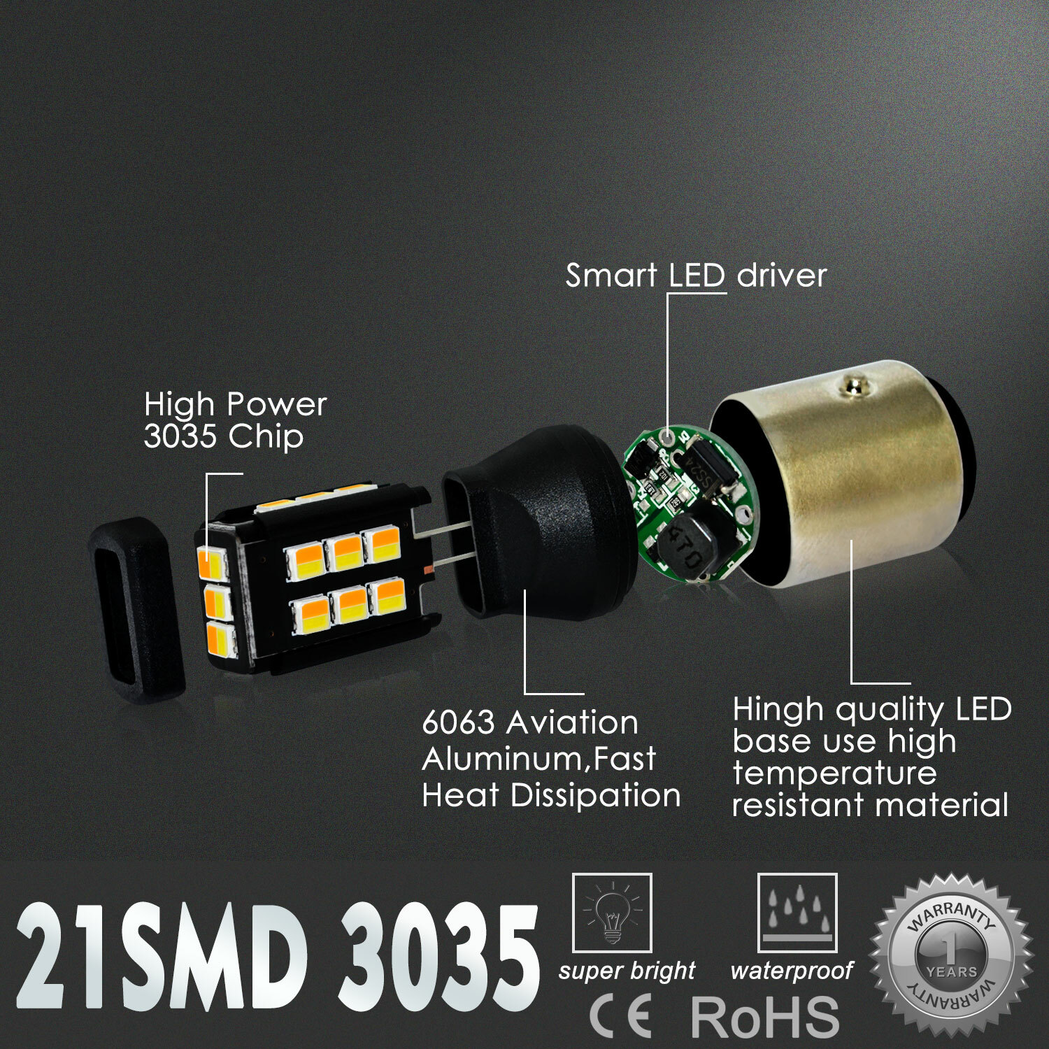 Alla Lighting LED 2507 Car Parking Light Bulb|Turn Signal Light Bulb ...